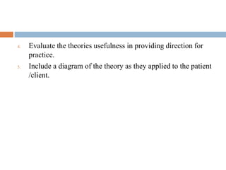 Introduction to Nursing Theories 12.pptx