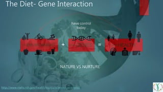 Introduction to nutrigenetics by geneobe | PPT