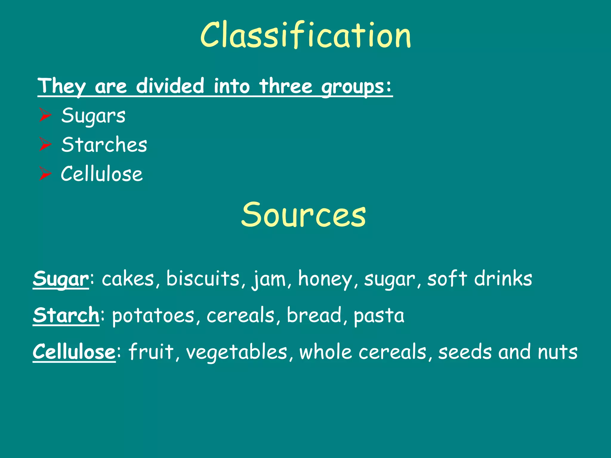 Introduction to nutrition | PPT