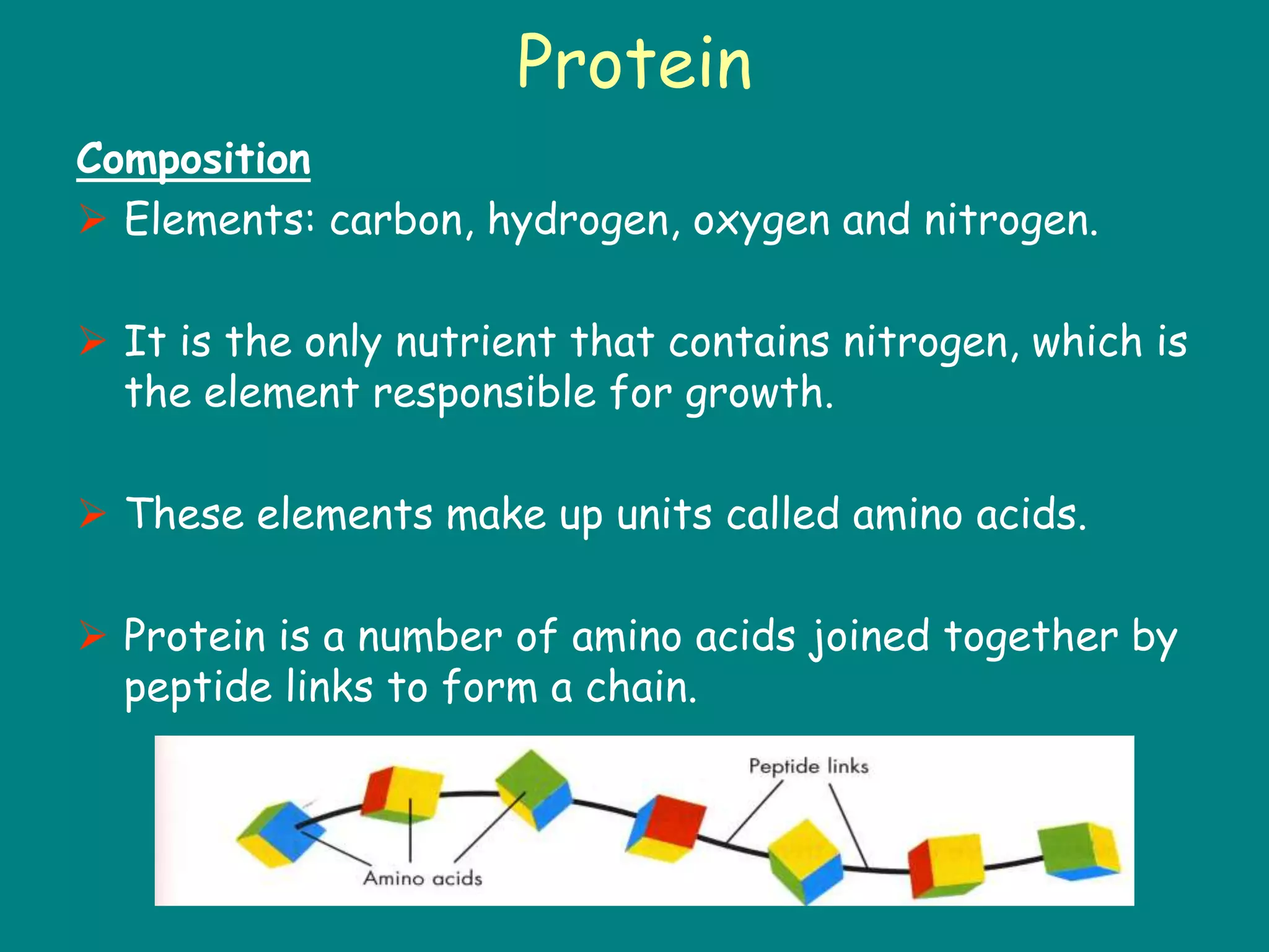 Introduction to nutrition | PPT