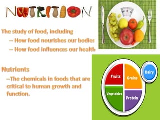 Introduction to nutrition | PPT