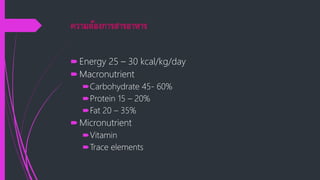 Introduction to nutrition | PPTX