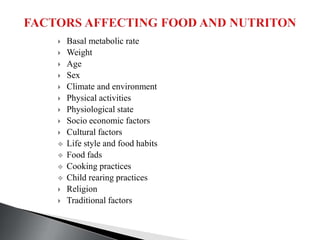 introduction to nutrition.pptx