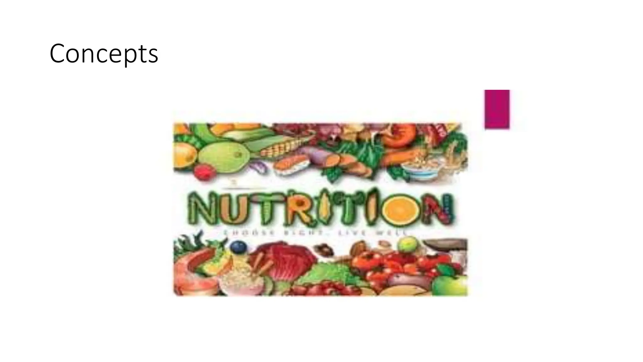 Introduction to Nutrition.pptx