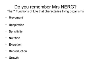 Introduction_to_Nutrition about Food content | PPT