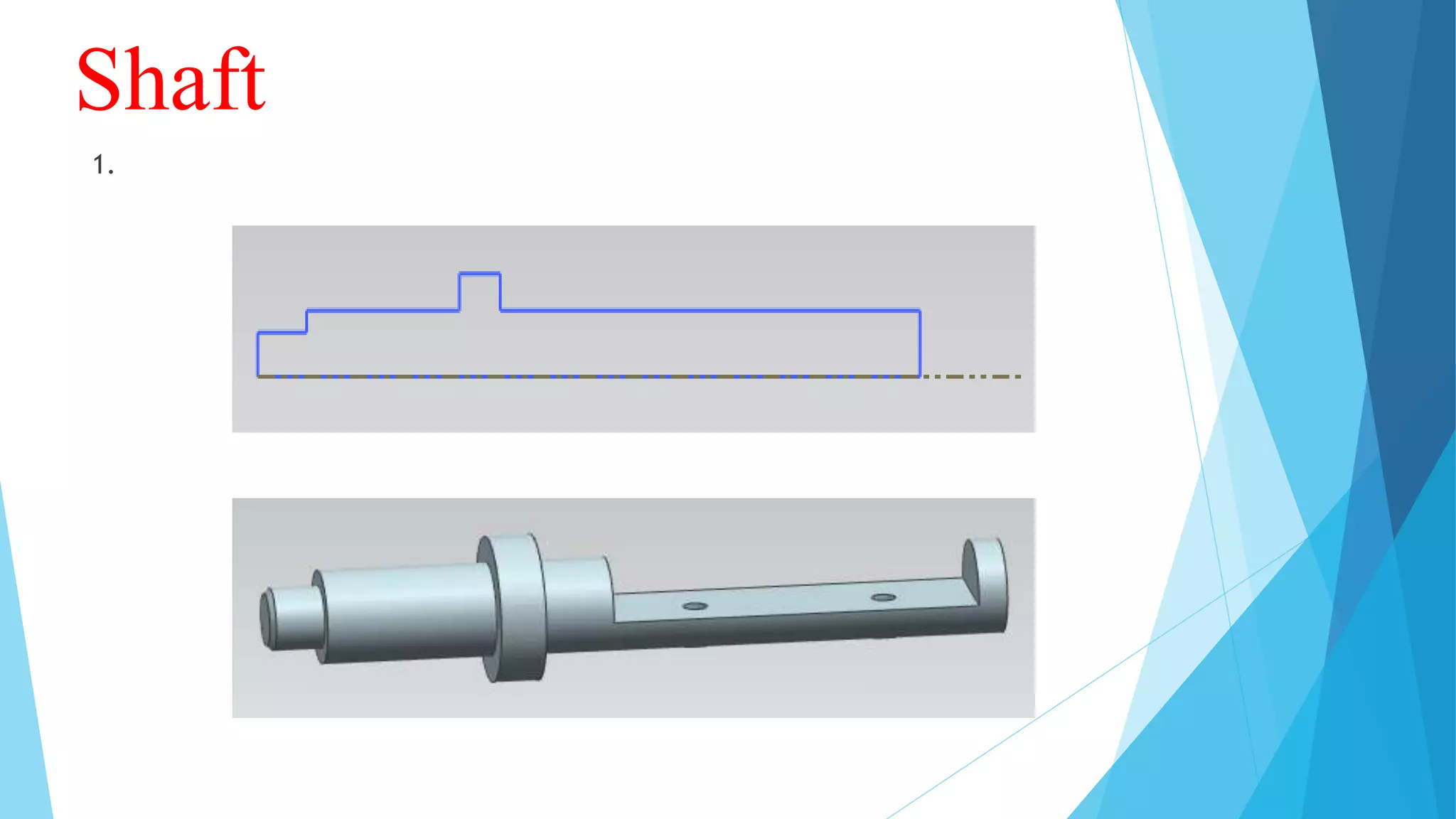 Introduction to nx | PPTX