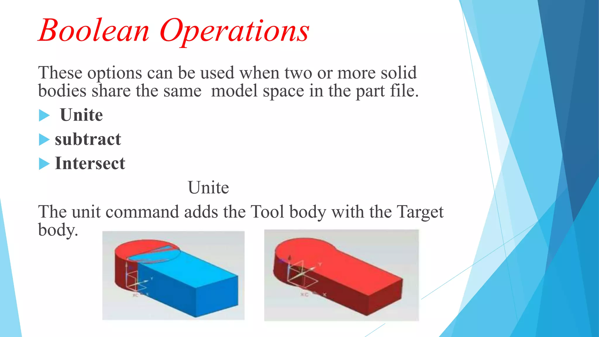 Introduction to nx | PPTX