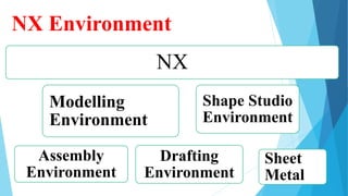 Introduction to nx | PPTX