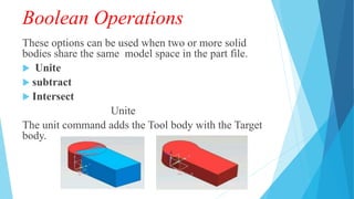Introduction to nx | PPTX