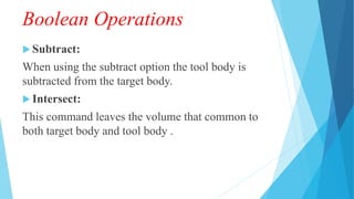 Introduction to nx | PPTX