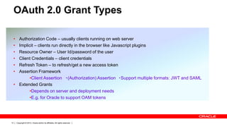 Introduction to OAuth2.0 | PDF