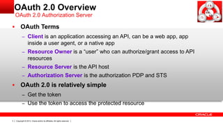 Introduction to OAuth2.0 | PPT