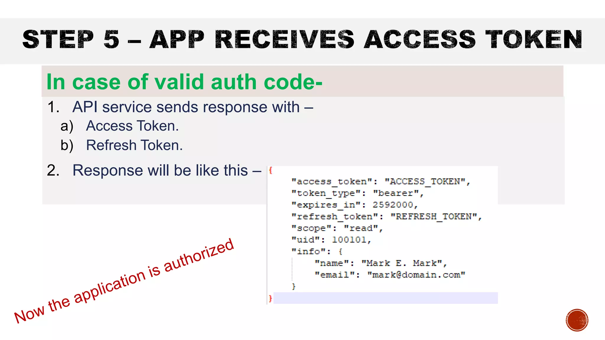 Introduction to OAuth2 | PPT