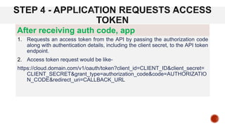Introduction to OAuth2 | PPT