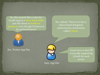 Introduction to OAuth 2.0 - Part 1 | PDF