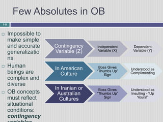 introduction to OB.ppt