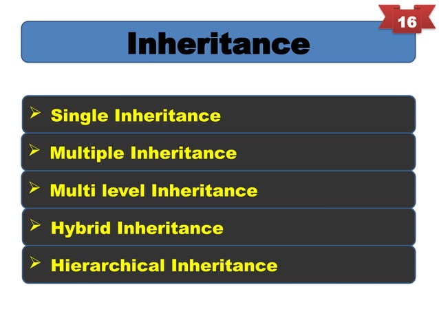 INTRODUCTION TO OBJECT-ORIENTED PROGRAMMING(OOP) AND PRINCIPLES.pptx