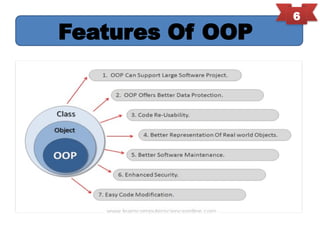 INTRODUCTION TO OBJECT-ORIENTED PROGRAMMING(OOP) AND PRINCIPLES.pptx