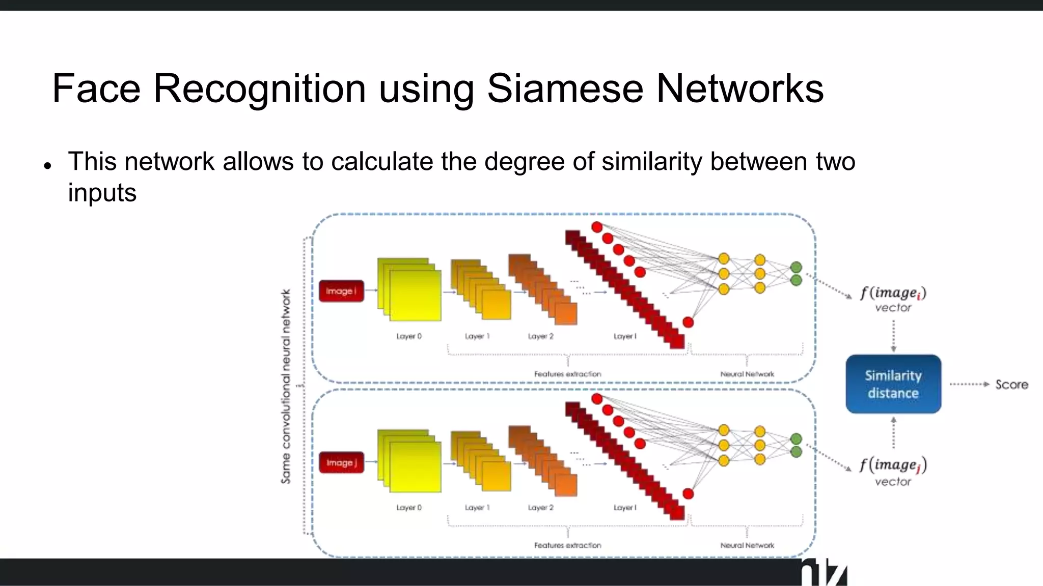 Introduction To Object Detection Pptx
