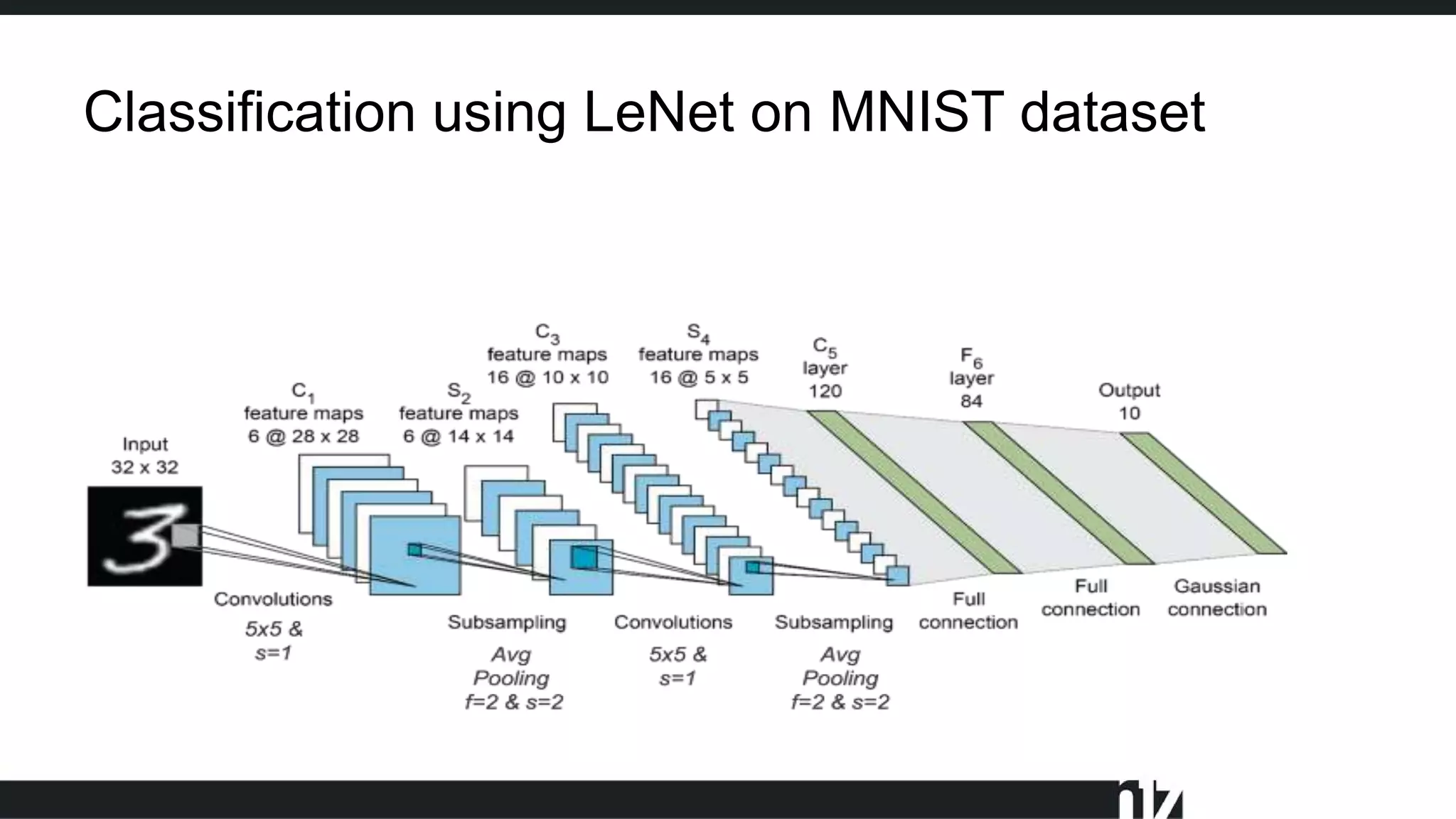 Introduction To Object Detection Pptx