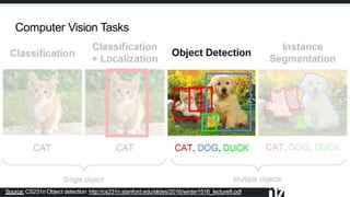 Introduction to object detection | PPTX