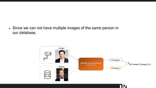 Introduction to object detection | PPTX