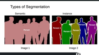 Introduction to object detection | PPTX