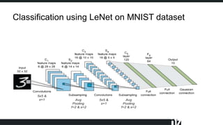 Introduction to object detection | PPTX