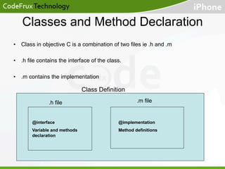 Introduction to objective c | PPT