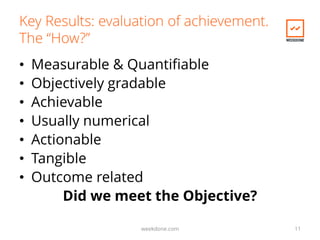 Introduction to Objectives and Key Results. The Basics & FAQ of OKRs. | PDF