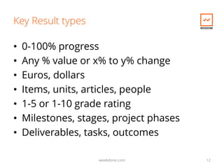 Introduction to Objectives and Key Results. The Basics & FAQ of OKRs. | PPT