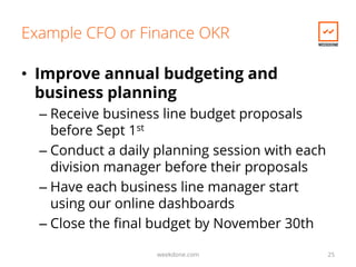 Introduction to Objectives and Key Results. The Basics & FAQ of OKRs. | PDF