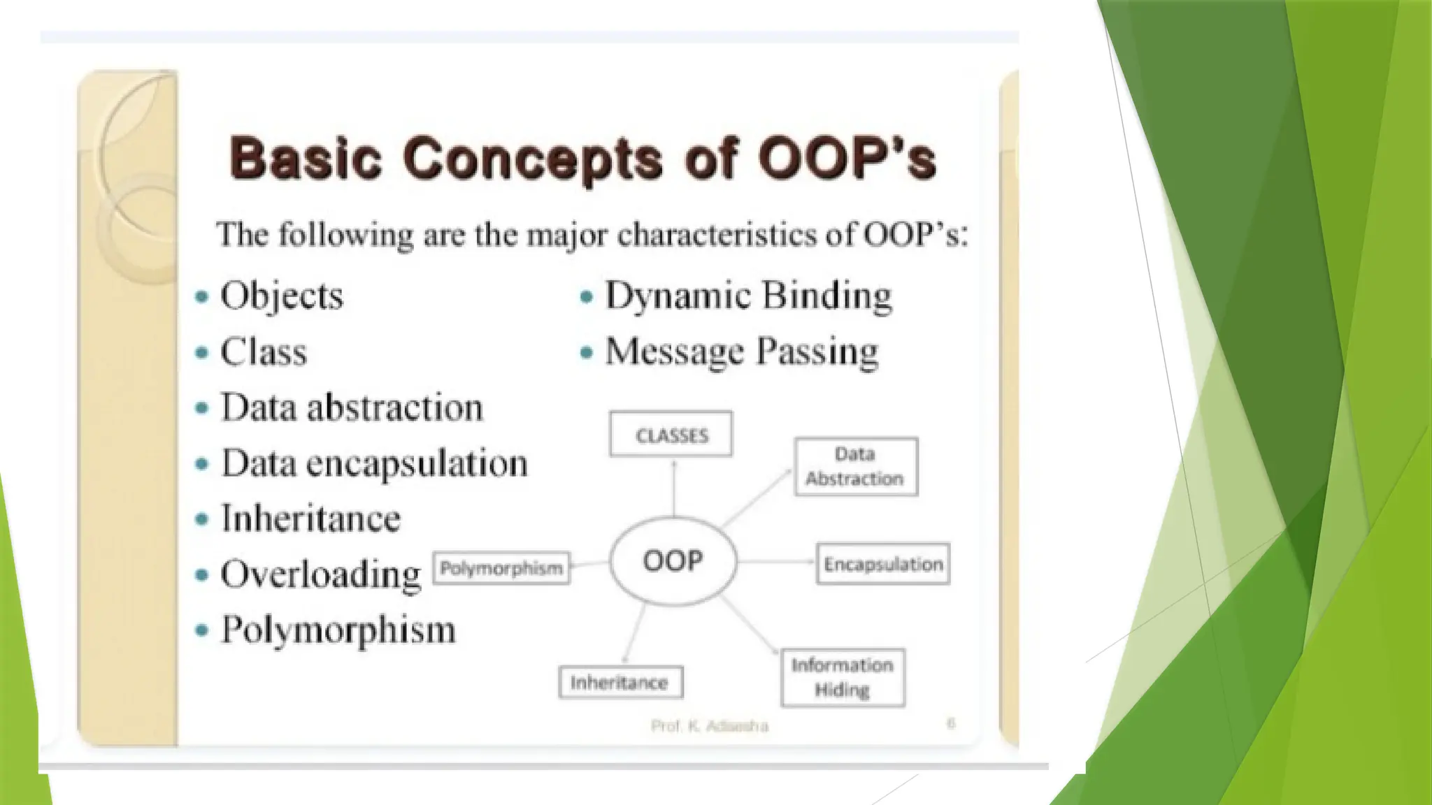 Introduction to Object Oriented Programing.pptx Introduction to Object Oriented Programing.pptx