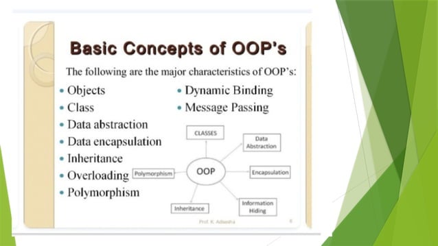 Introduction to Object Oriented Programing.pptx Introduction to Object Oriented Programing.pptx