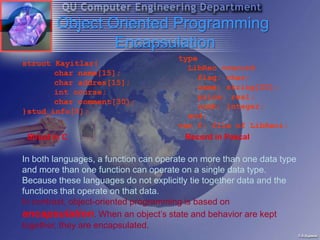 Introduction to object oriented programming | PDF