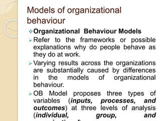 INTRODUCTION TO OB kipara.ppt