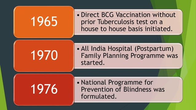 INTRODUCTION TO OBSTETRICS AND GYNAECOLOGY.pptx