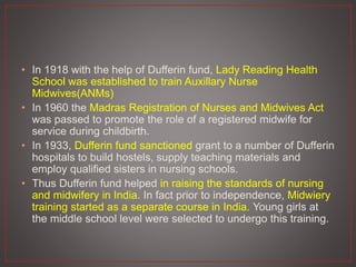 Introduction to obstetrics and gynaecology Nursing.pptx