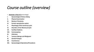 Introduction to obstetrics and gynecology_060946.pptx