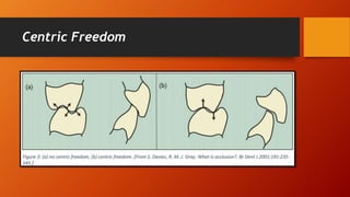 Introduction to occlusion | PPTX