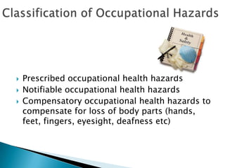 Introduction to occupational health | PPTX