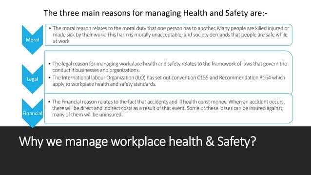 Introduction to Occupational Health & Safety.pptx