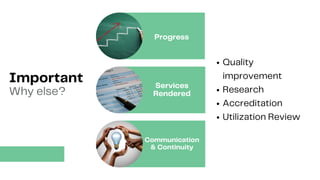 Introduction to Occupational Therapy Documentation | PDF