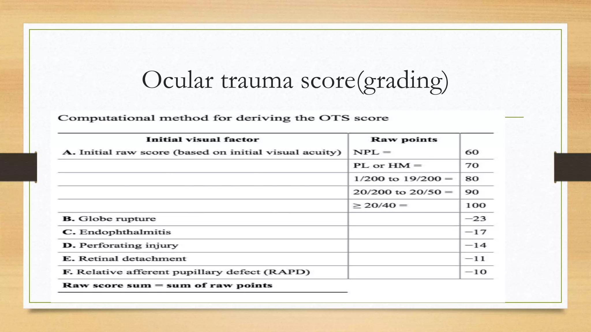 introduction to Ocular trauma.pptx