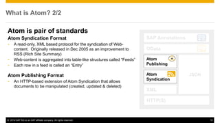 Introduction to OData and SAP NetWeaver Gateway.pptx