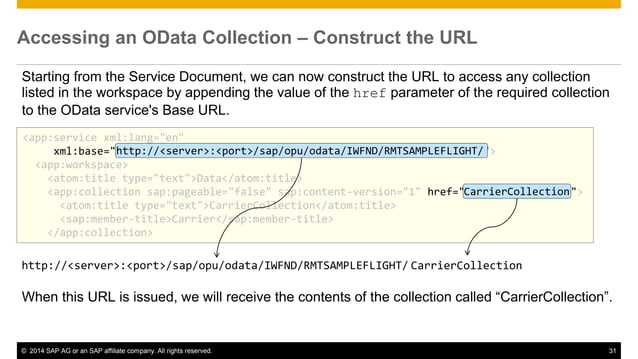 Introduction to OData and SAP NetWeaver Gateway.pptx