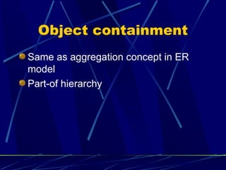 Introduction to odbms | PPT