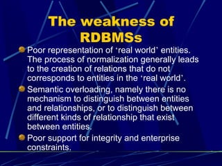 Introduction to odbms | PPT