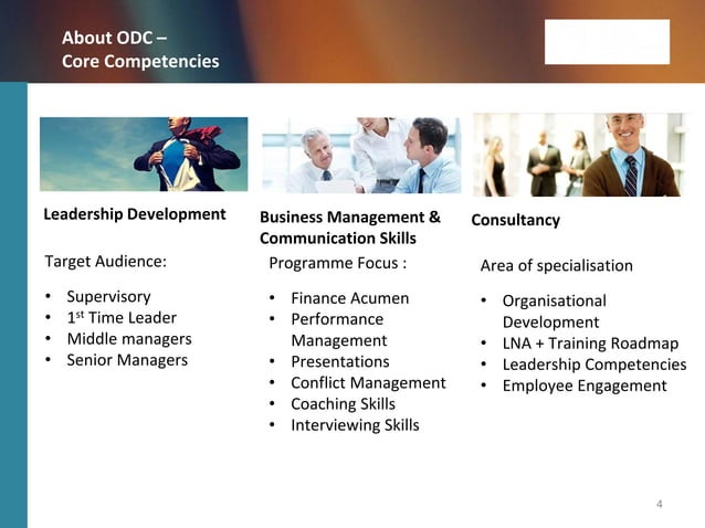 Overview of ODC | PPT | Free Download
