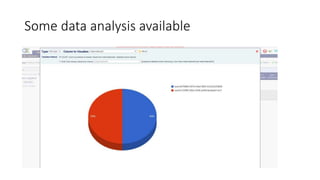Introduction to odk | PPTX | Computing | Technology & Computing